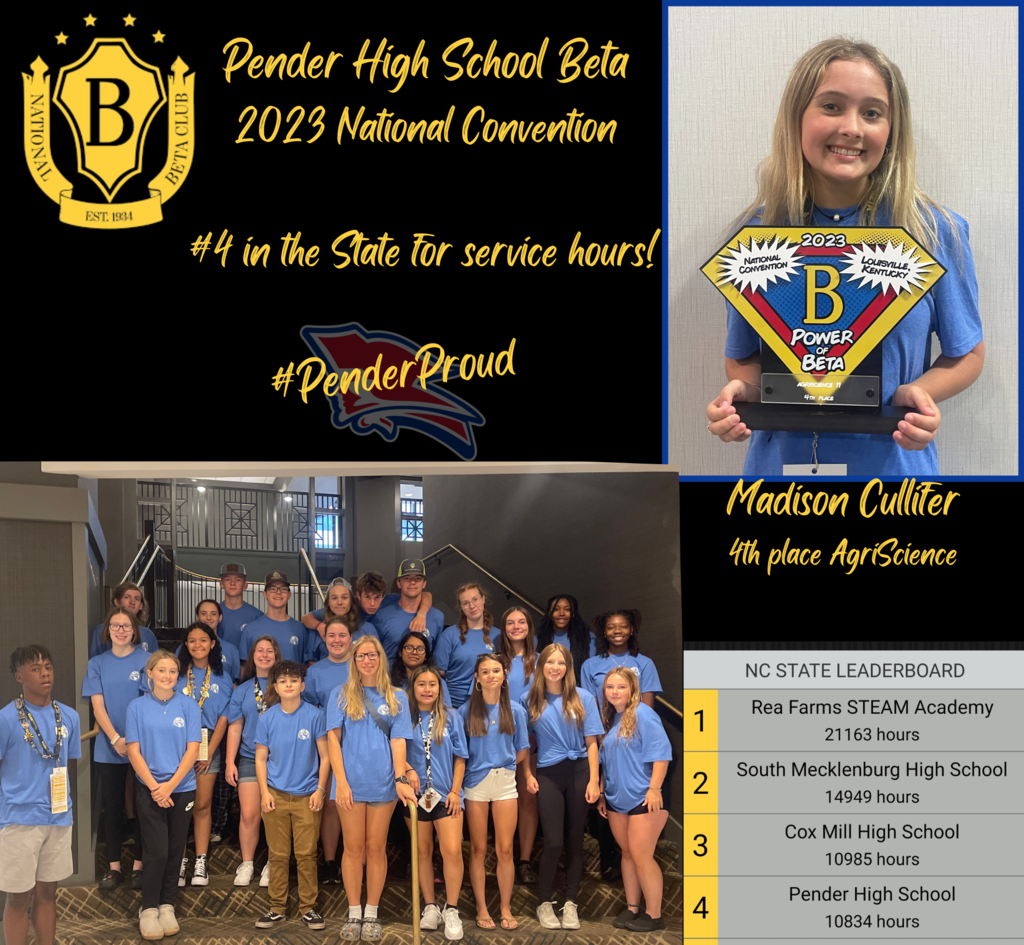 Live Feed | Pender High School